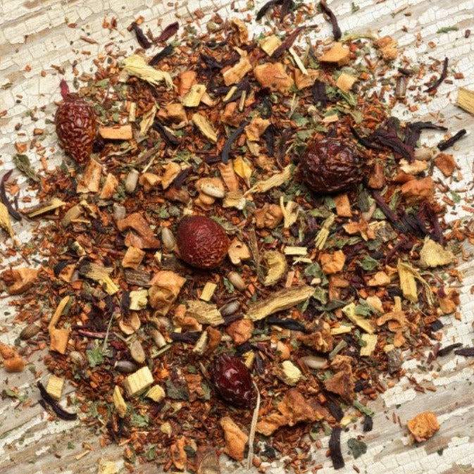 Pureblend Detox – Pureblend Tea